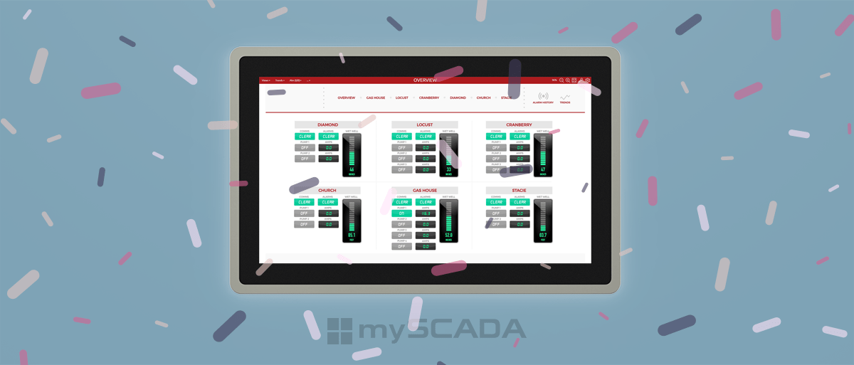 myPANEL released! - mySCADA Technologies